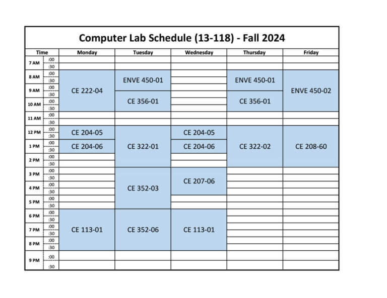 Remote Resources - ceenve-dev