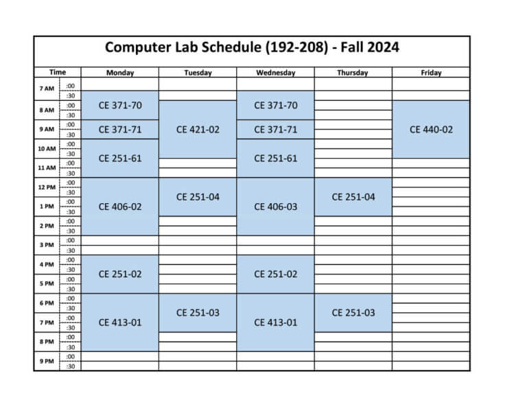 Remote Resources - ceenve-dev