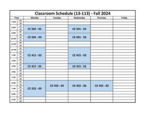 Remote Resources - ceenve-dev